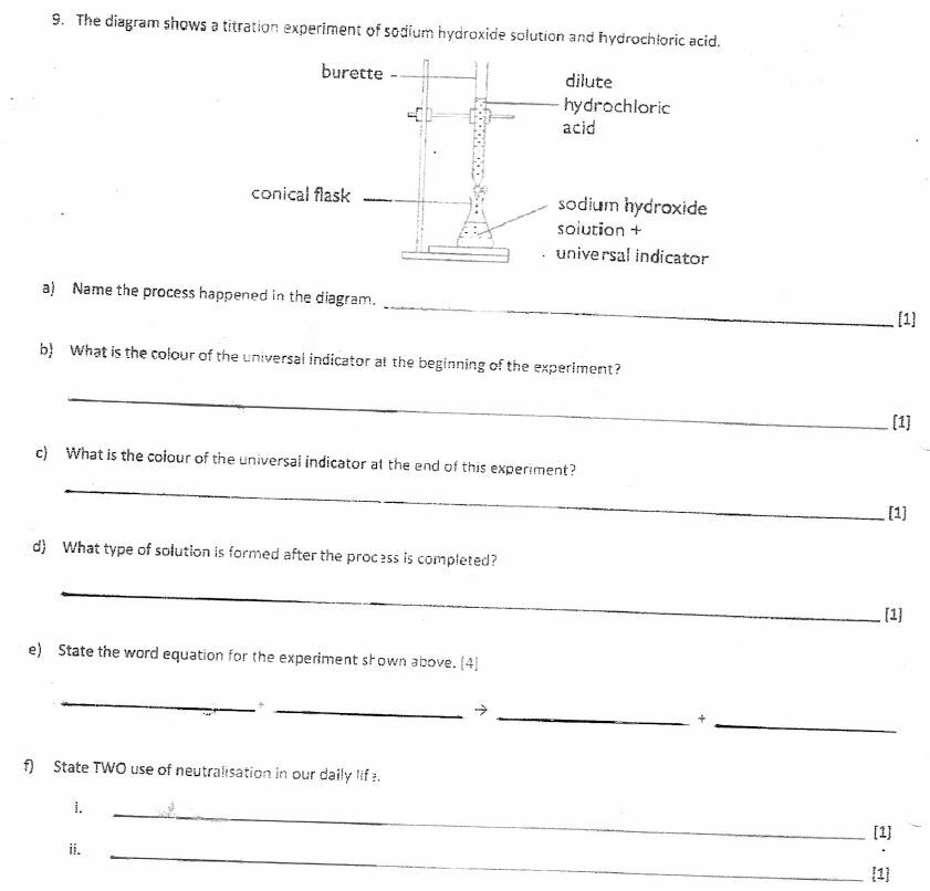 Ex 61: Neutralisation. Interactive worksheet | TopWorksheets