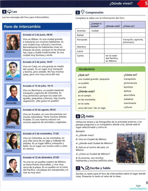 4. Repaso ¡Que aproveche! 54 Spanish Ab Initio for the IB diploma ...