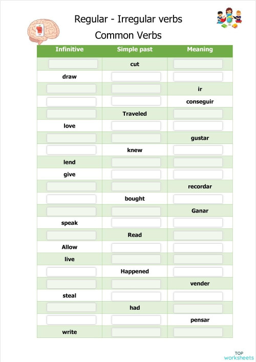 Common Verbs 1. Interactive worksheet | TopWorksheets