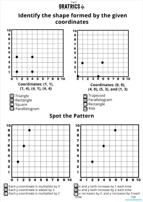 PSR Revision-paper 1- part 1. Interactive worksheet | TopWorksheets