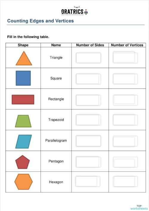 Shapes DDD. Interactive worksheet | TopWorksheets