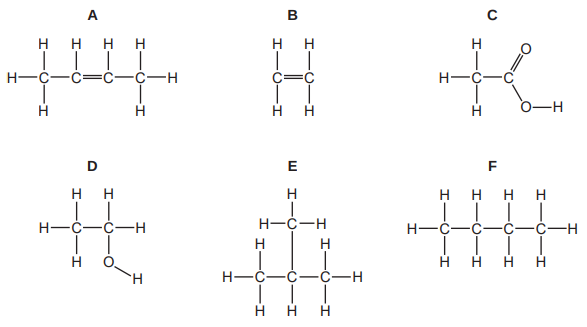 HOMOLOGOUS SERIES 2. Interactive worksheet | TopWorksheets