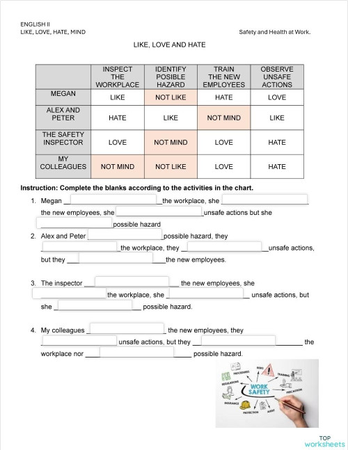 LIKE, LOVE, HATE, MIND_SAFETY AND HEALTH AT WORK.. Interactive ...