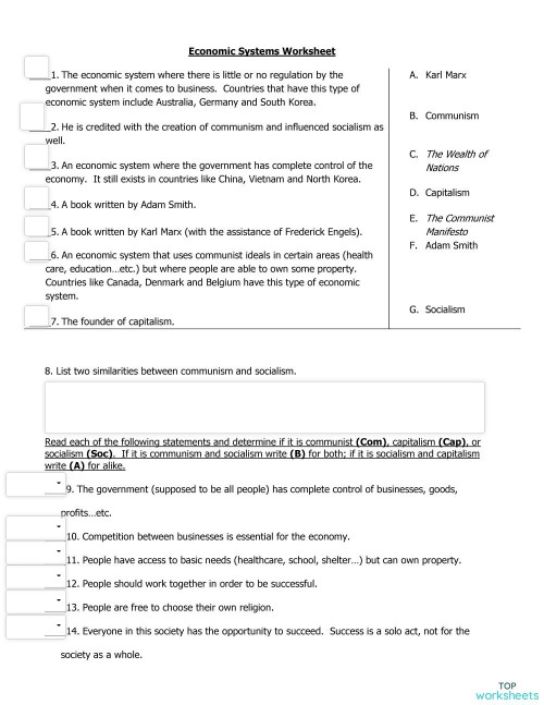 Economic Systems Comparison Worksheet. Interactive worksheet ...