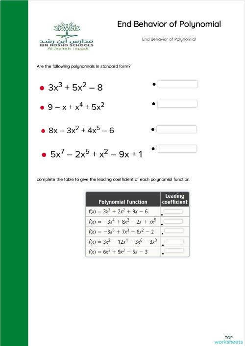 End Behavior of Polynomial. Interactive worksheet | TopWorksheets