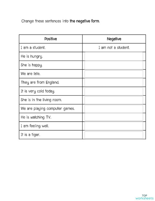 Write the negative form. Interactive worksheet | TopWorksheets