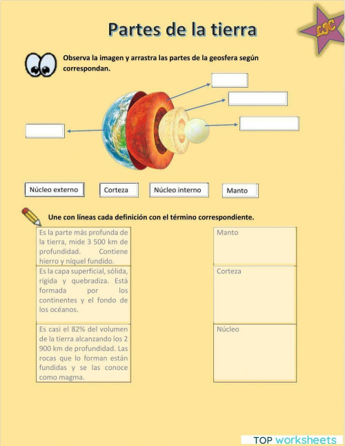 Partes de la tierra. Ficha interactiva | TopWorksheets