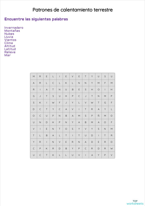 Patrones de calentamiento terrestre. Ficha interactiva | TopWorksheets