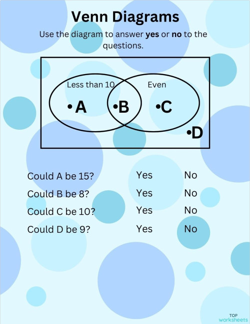 Venn Diagrams. Interactive worksheet | TopWorksheets