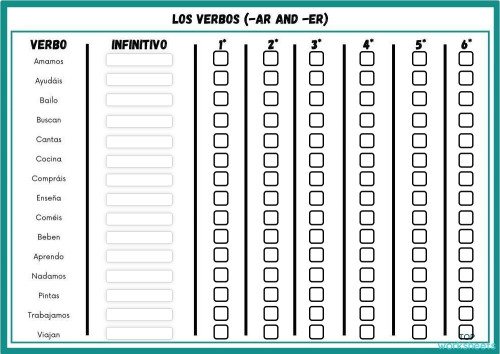 Los Verbos. Ficha interactiva | TopWorksheets