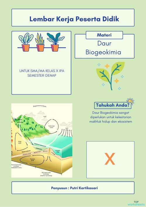 LKPD DAUR BIOGEOKIMIA. Interactive worksheet | TopWorksheets