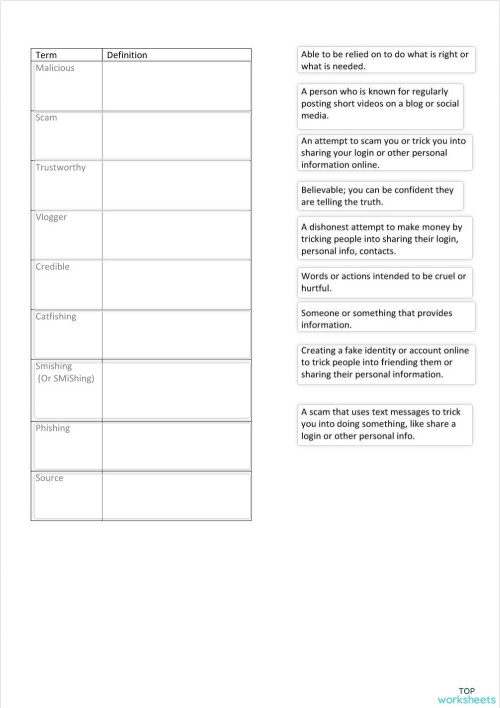 Digital Citizenship. Interactive worksheet | TopWorksheets