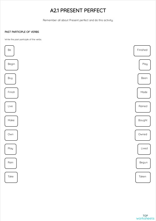 A2.1 PRESENT PERFECT. Interactive worksheet | TopWorksheets