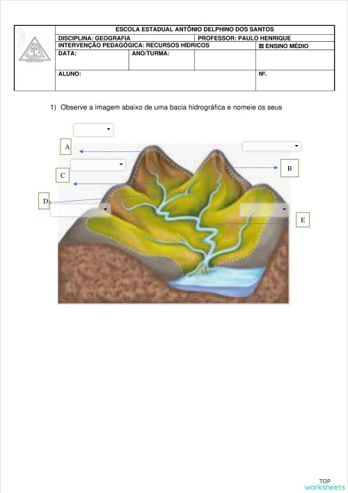 Elementos de uma bacia hidrográfica e bacias hidrográficas do Brasil ...