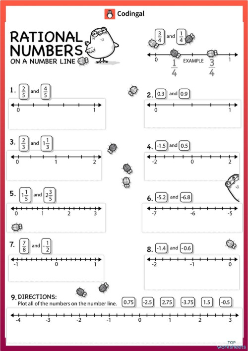 M_G06M04L09_WC01_Understanding_Rational_Numbers_1. Interactive ...