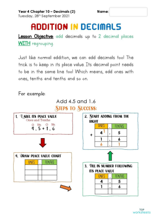 Math: interactive worksheets and online exercises | TopWorksheets