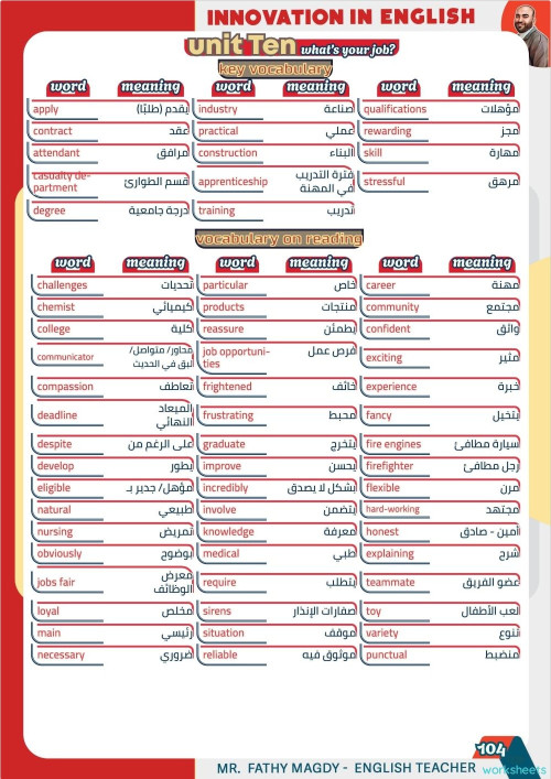 unit 10 vocabulary. Interactive worksheet | TopWorksheets