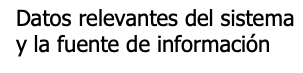 Estructura del resumen en un artículo científico. Ficha interactiva ...