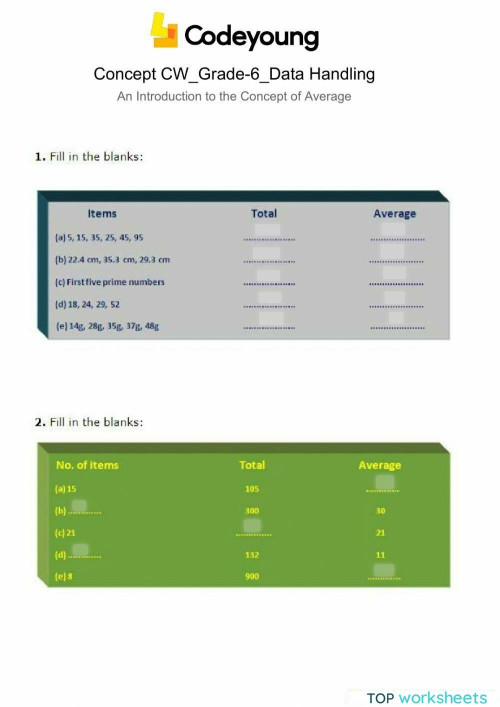 An Introduction To The Concept Of Average Concept Cw Interactive