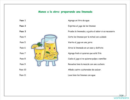 Ordenando las instrucciones: Preparando una Limonada. Ficha interactiva ...