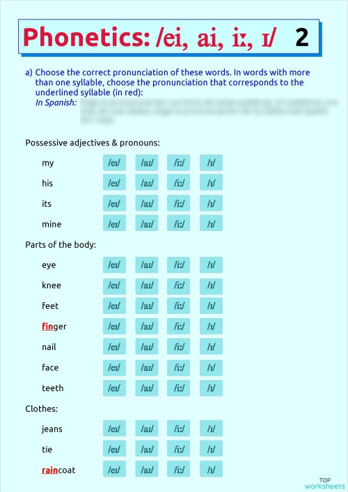 Phonetics: /ei, ai, i, i:/ 2. Interactive worksheet | TopWorksheets