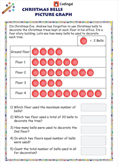 Year 1 Math | Pictograph. Interactive worksheet | TopWorksheets