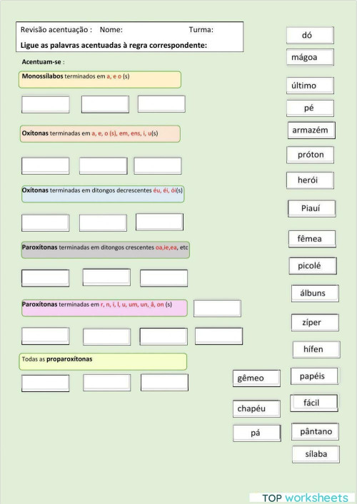 Regras de acentuação de oxítonas, paroxítonas e proparoxítonas. Ficha ...