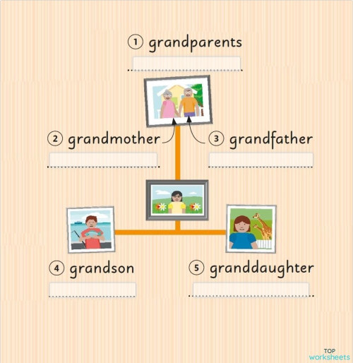 5 words a day family 2. Interactive worksheet | TopWorksheets