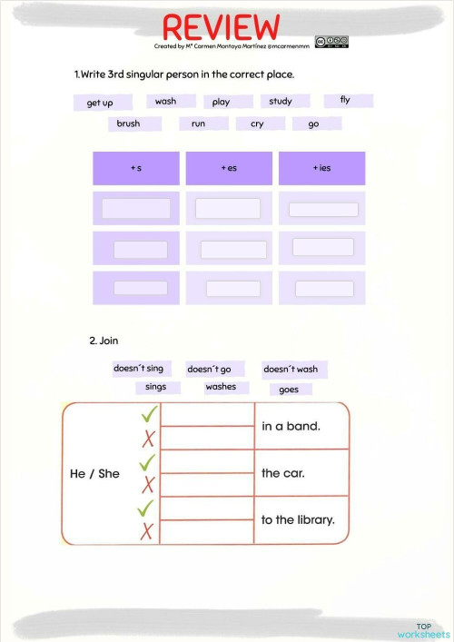 Review Unit 2. Interactive worksheet | TopWorksheets