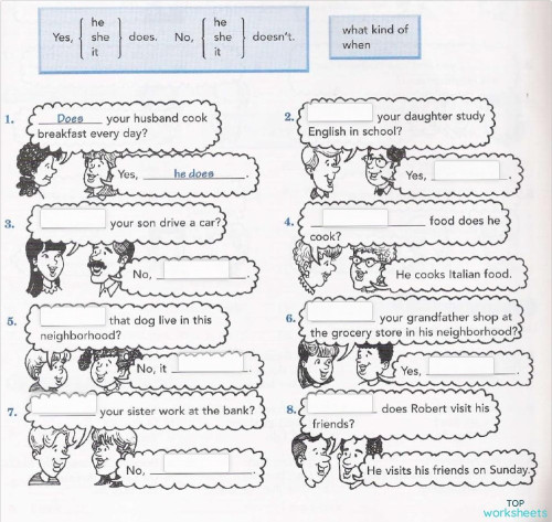 Present Simple questions. Interactive worksheet | TopWorksheets