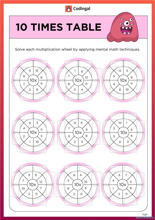 M_G01M11L38_WC02_Multiplying_by_5_and_10_2. Interactive worksheet ...