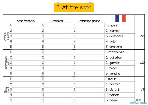 3. At the shop. Interactive worksheet | TopWorksheets