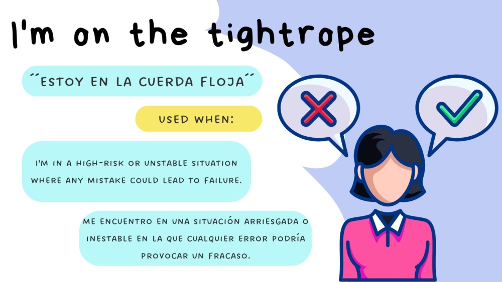 Proverbs Spanish-English. Interactive worksheet | TopWorksheets
