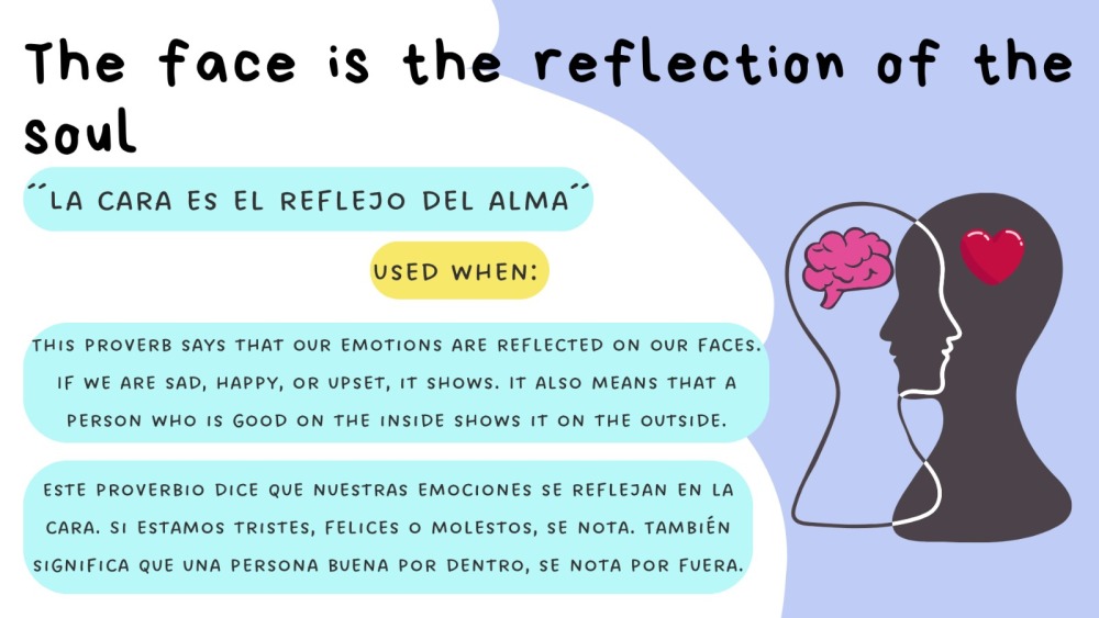 Proverbs Spanish-English. Interactive worksheet | TopWorksheets