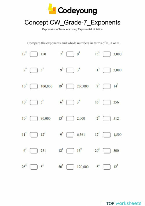 Expression of Numbers using Exponential Notation Concept CW ...