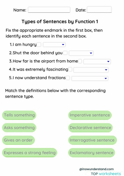 Types of Sentences by Function 1. Interactive worksheet | TopWorksheets
