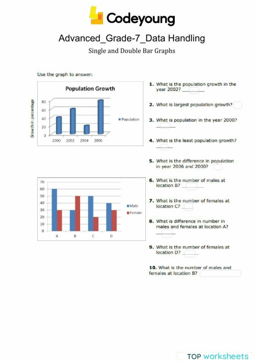 Single and Double Bar Graphs Advanced. Interactive worksheet ...