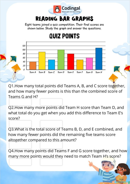 M_G03M33L72_WE02_Solve_two-step_problems_using_data_6. Interactive ...