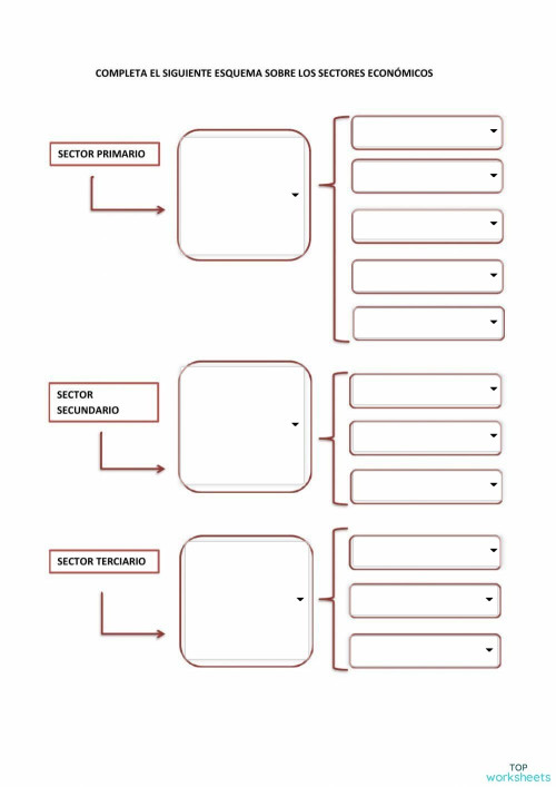 Sectores económicos: fichas interactivas y ejercicios online ...