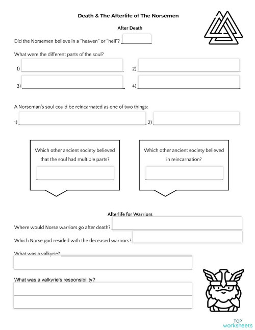 Death & The Afterlife of The Norsemen. Interactive worksheet ...