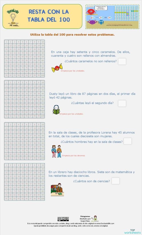 Resta con la tabla del 100. Ficha interactiva | TopWorksheets