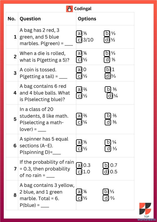 M_G06M15L71_WA01_Probability_of_Simple_Events_3. Interactive worksheet ...