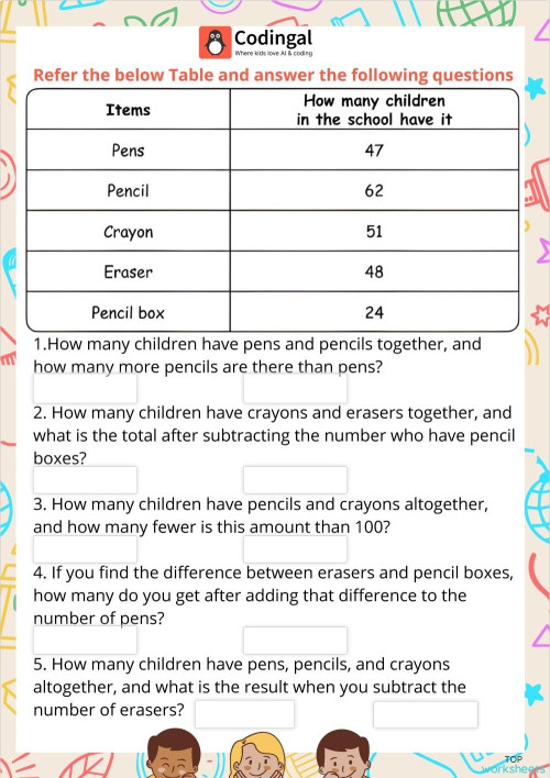M_G03M33L72_WC02_Solve_two-step_problems_using_data_2. Interactive worksheet | TopWorksheets