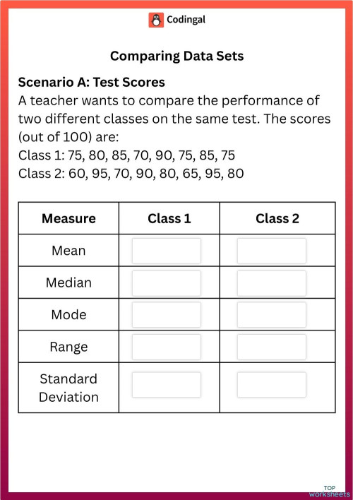 Statistics: interactive worksheets and online exercises | TopWorksheets