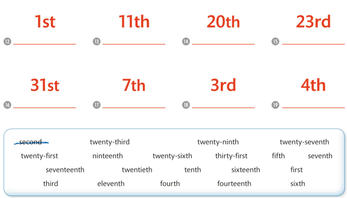 Ordinal numbers. Interactive worksheet | TopWorksheets