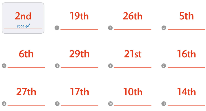 Ordinal numbers. Interactive worksheet | TopWorksheets