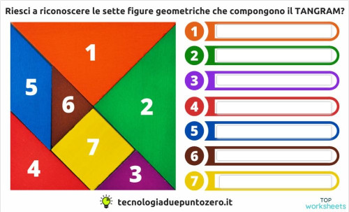 Le figure geometriche piane. Scheda interattiva | TopWorksheets