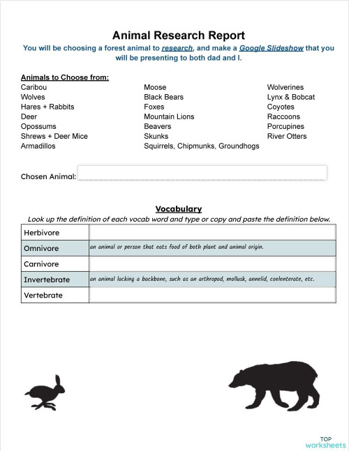 Forest Animal Research Fact Sheet #2. Interactive worksheet | TopWorksheets