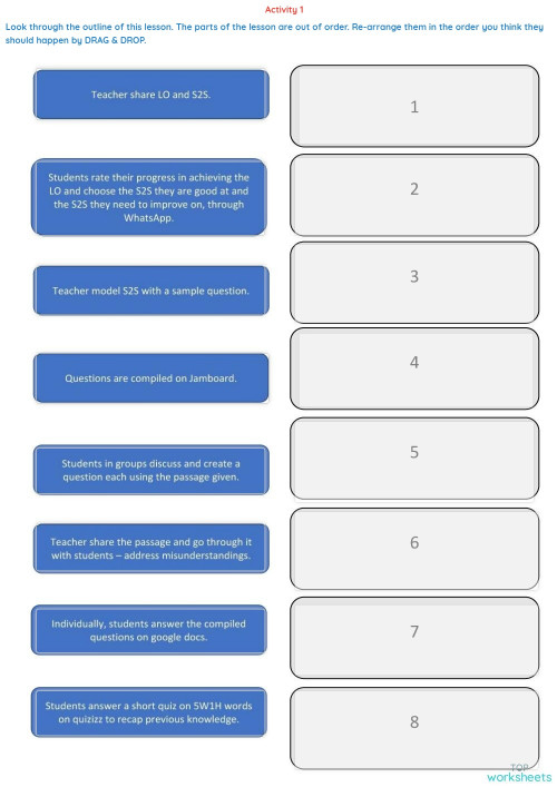 PD Cycle 1 2022 Activity 1. Interactive worksheet | TopWorksheets