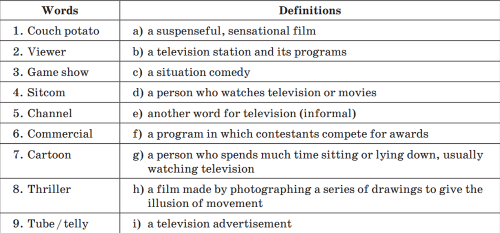 Form 8. Lesson 25. Warm-up Task.. Interactive worksheet | TopWorksheets